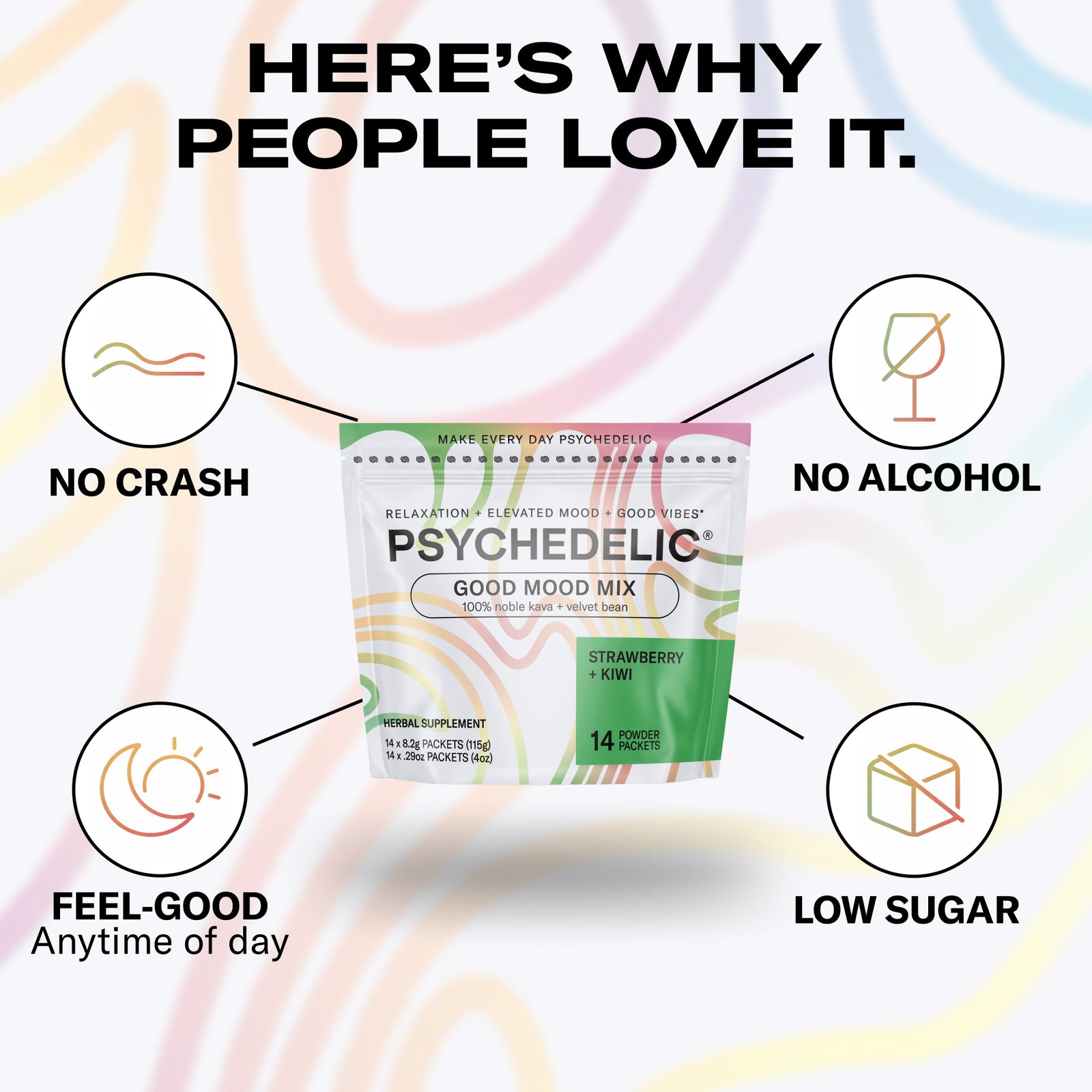 Psychedelic Water | Relaxation Kava Water